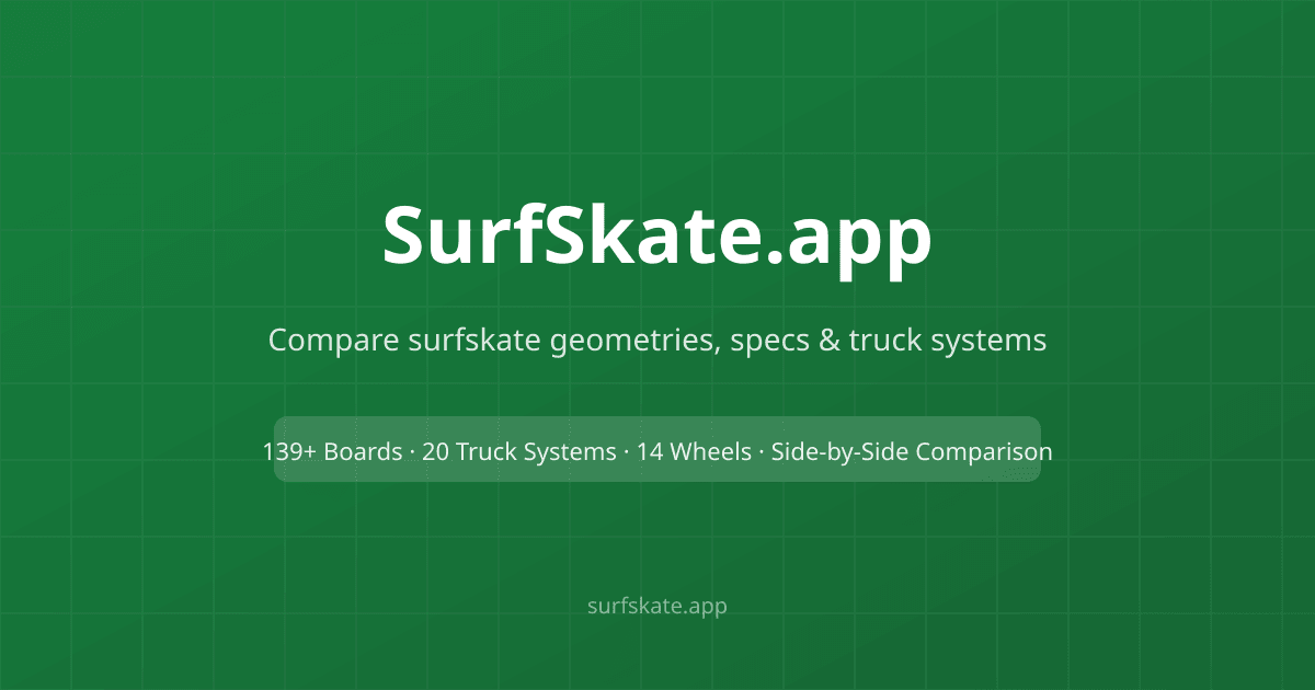 How to Fall Safely on a Surfskate: 3 Techniques That Prevent Injury ...